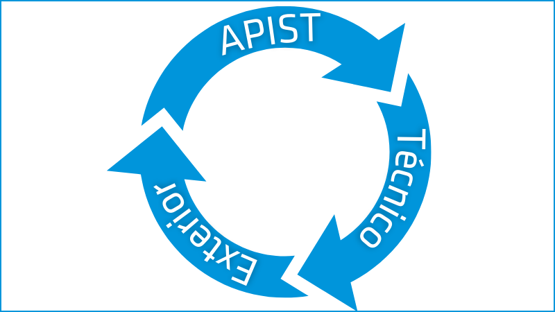 Associação do Pessoal do Instituto Superior Técnico | APIST